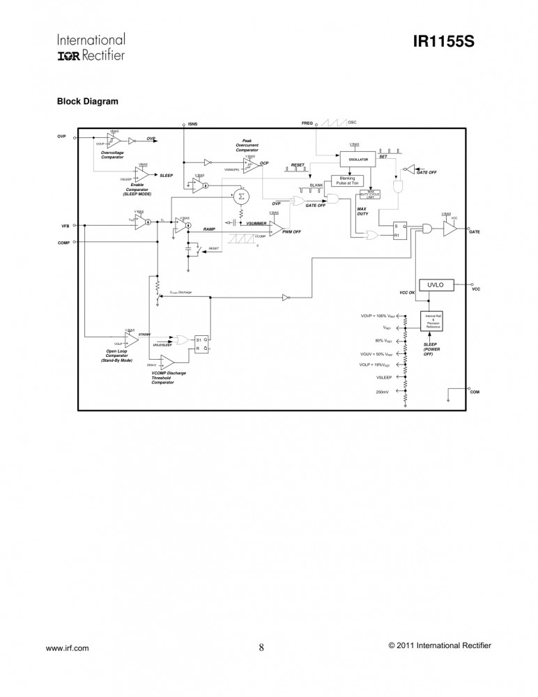 IR1155STRPBF datasheet page 8