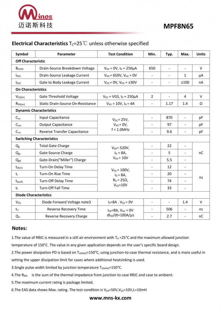 MPF8N65 datasheet page 2