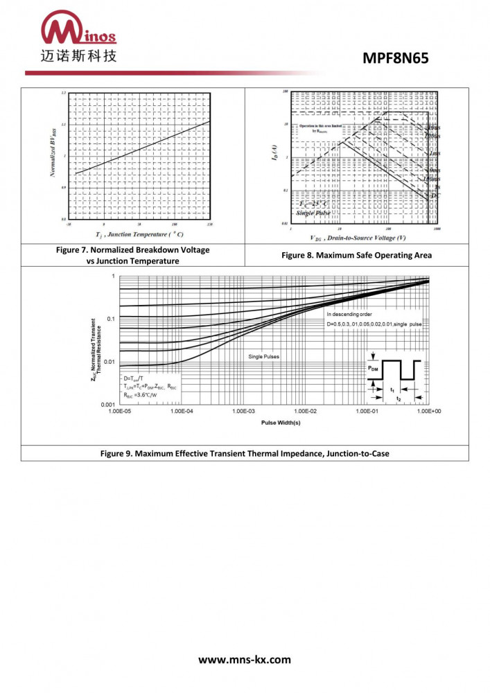 MPF8N65 datasheet page 4