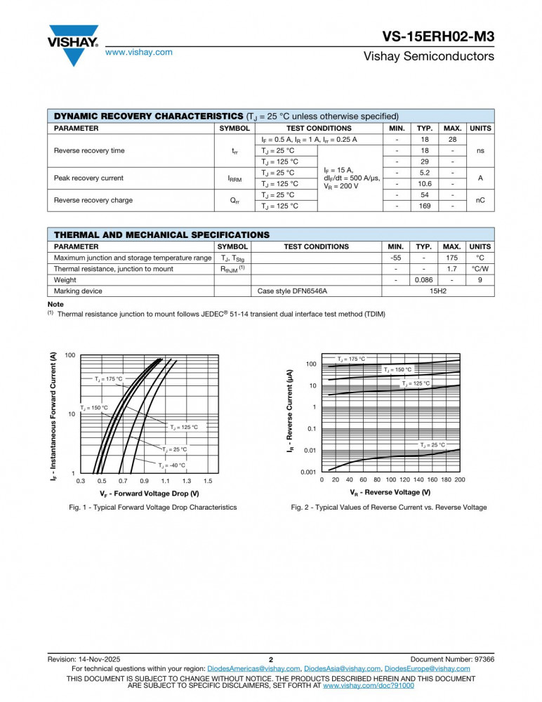 VS-15ERH02-M3/I datasheet image, page 2