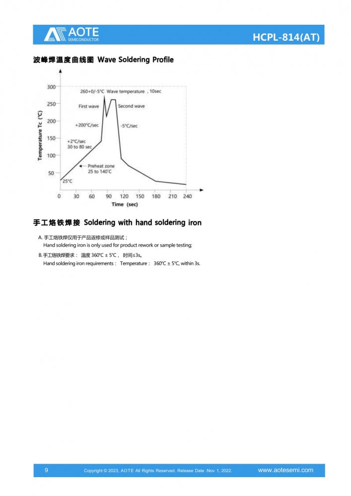 HCPL-814(AT) datasheet page 10