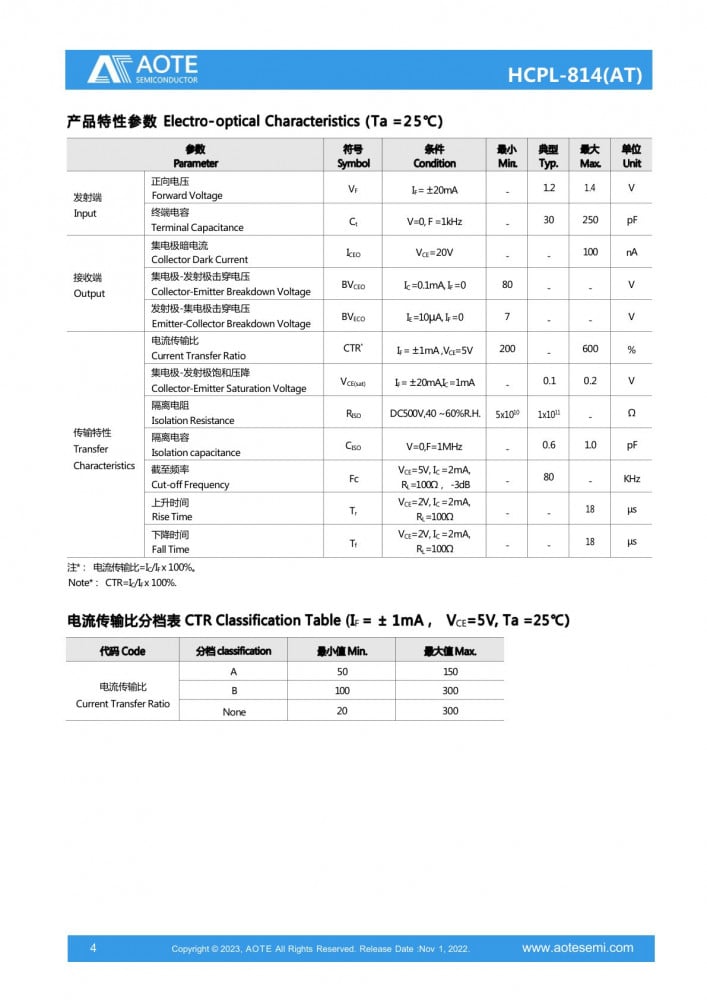 HCPL-814(AT) datasheet page 5
