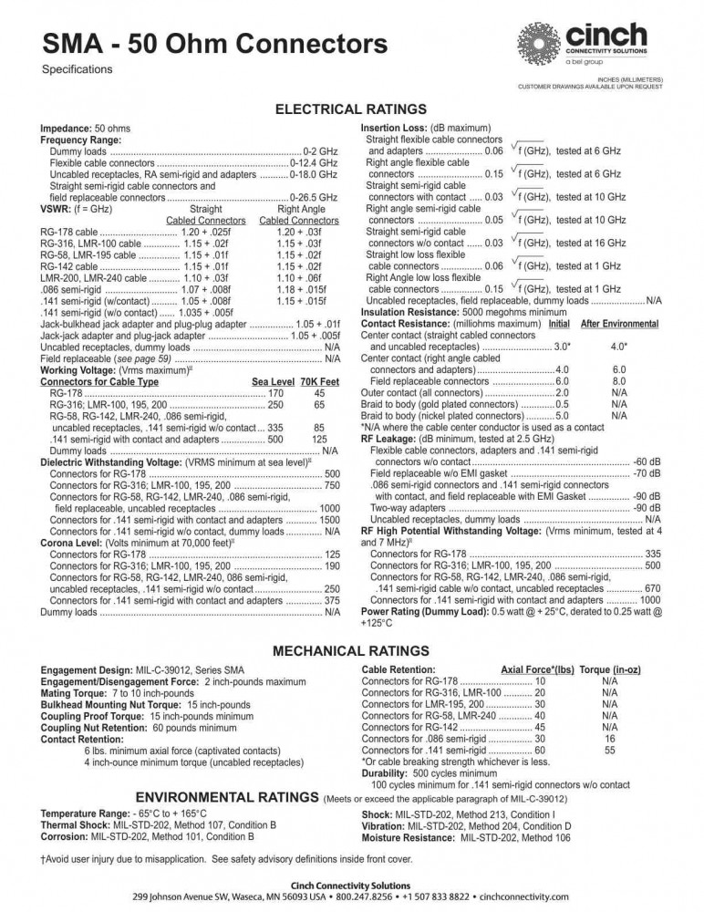 Bel Fuse 142-0801-861 datasheet page 2