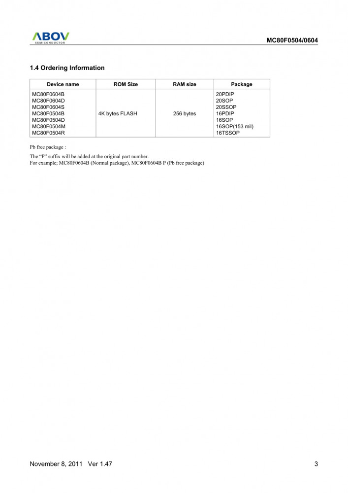 MC80F0604 manual page 9