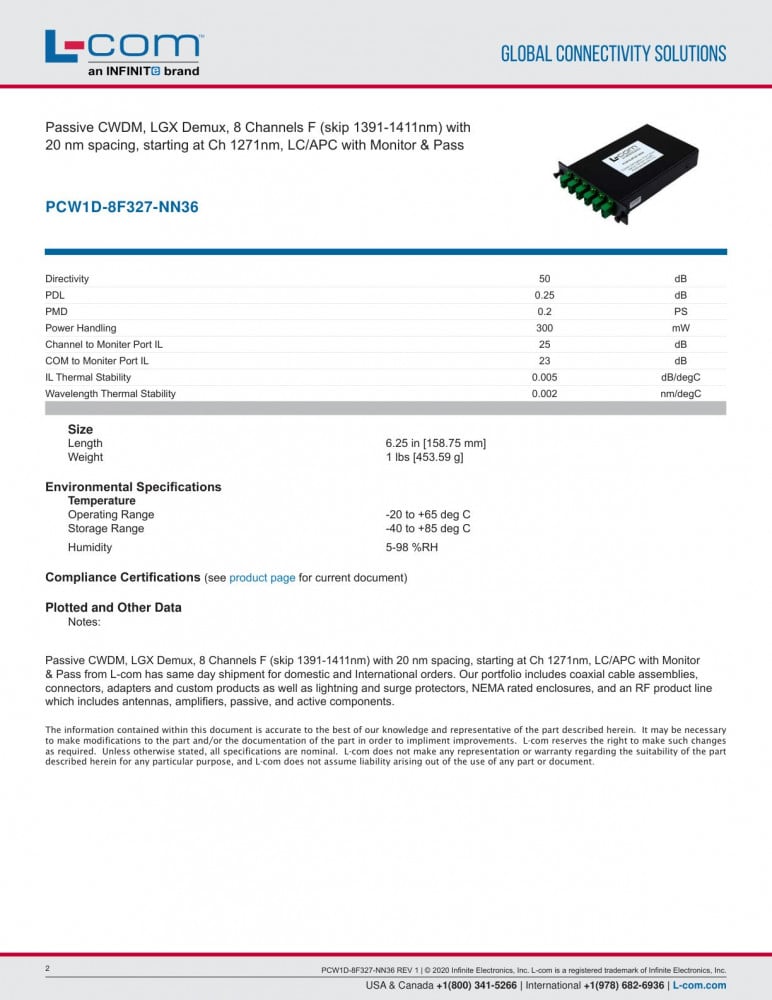 PCW1D-8F327-NN36 product documentation page 2