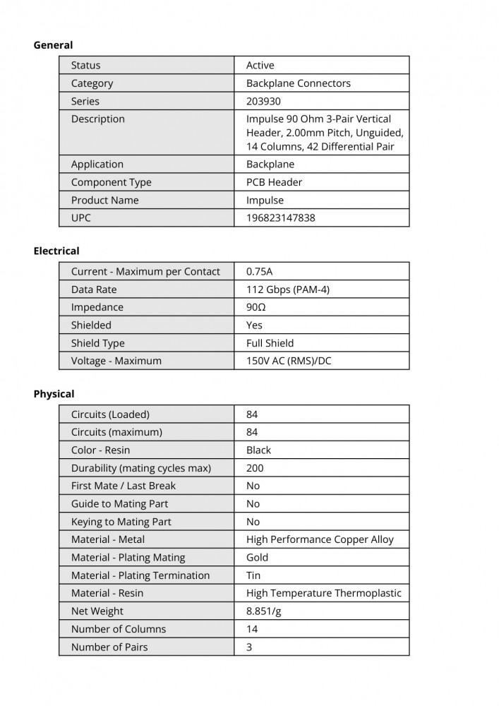 MOLEX 2039300406 technical document preview, page 2