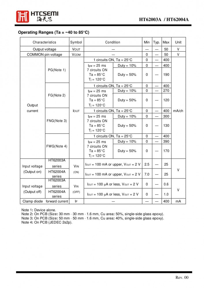HT62003ARZ datasheet page 4
