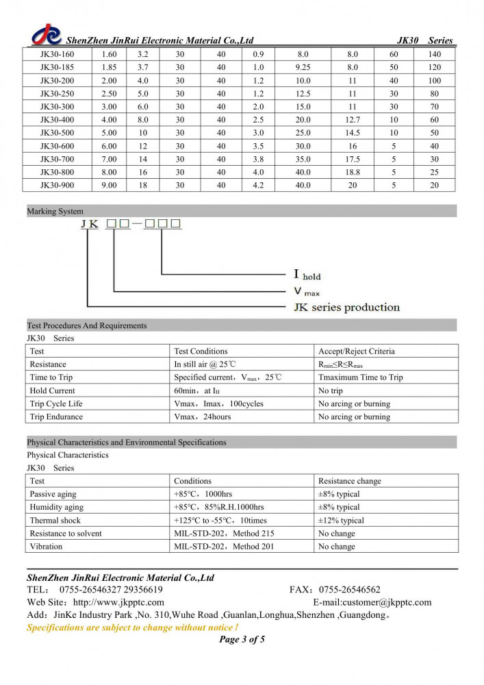 Jinrui JK30 Series datasheet page 3