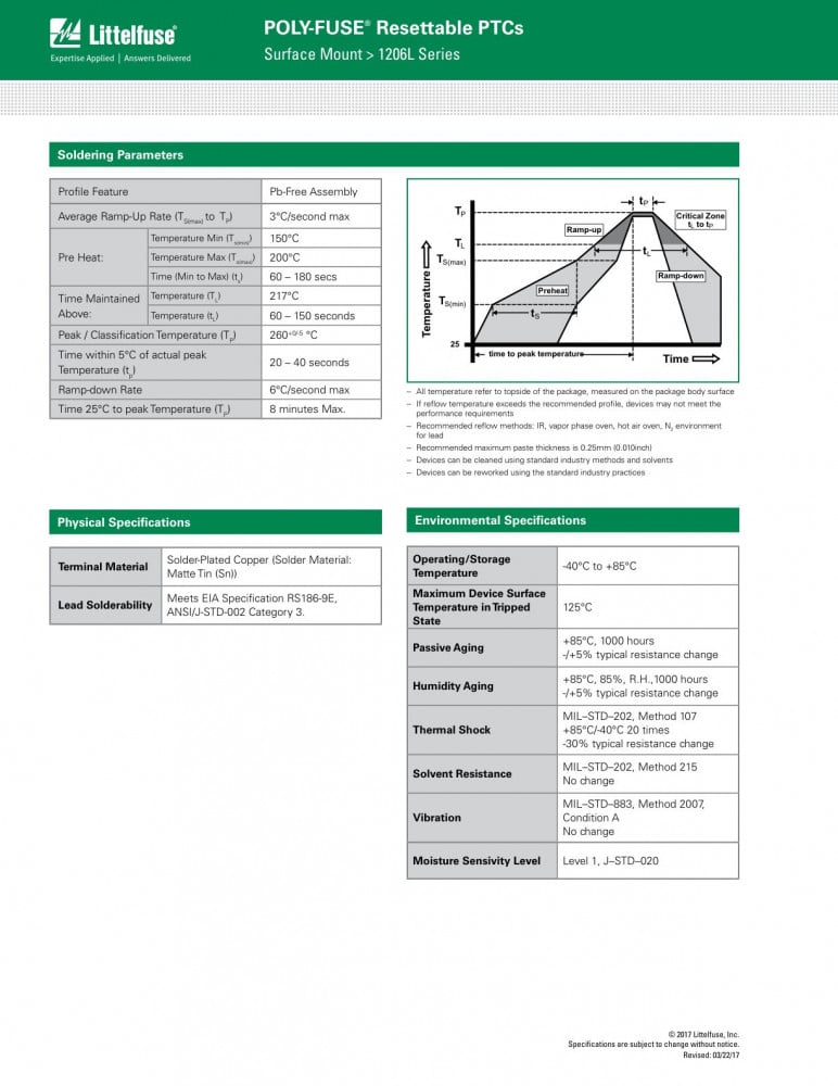 Littelfuse 1206L012WR datasheet page 3