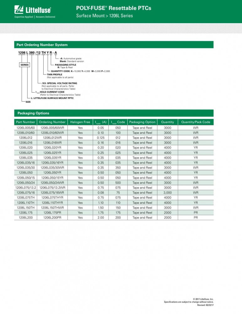 Littelfuse 1206L012WR datasheet page 5