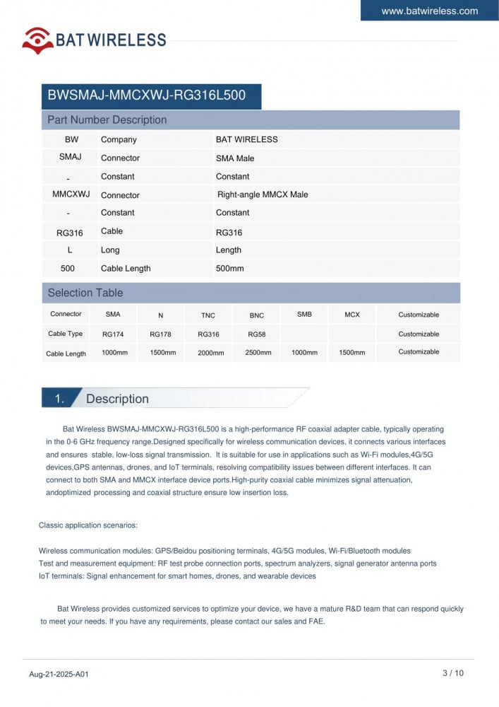 BWSMAJ-MMCXWJ-RG316L500 datasheet page 3