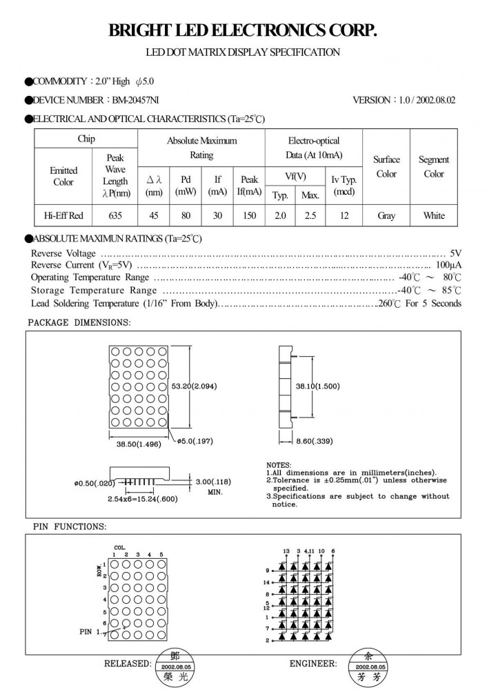 BM-20457NI datasheet page 1
