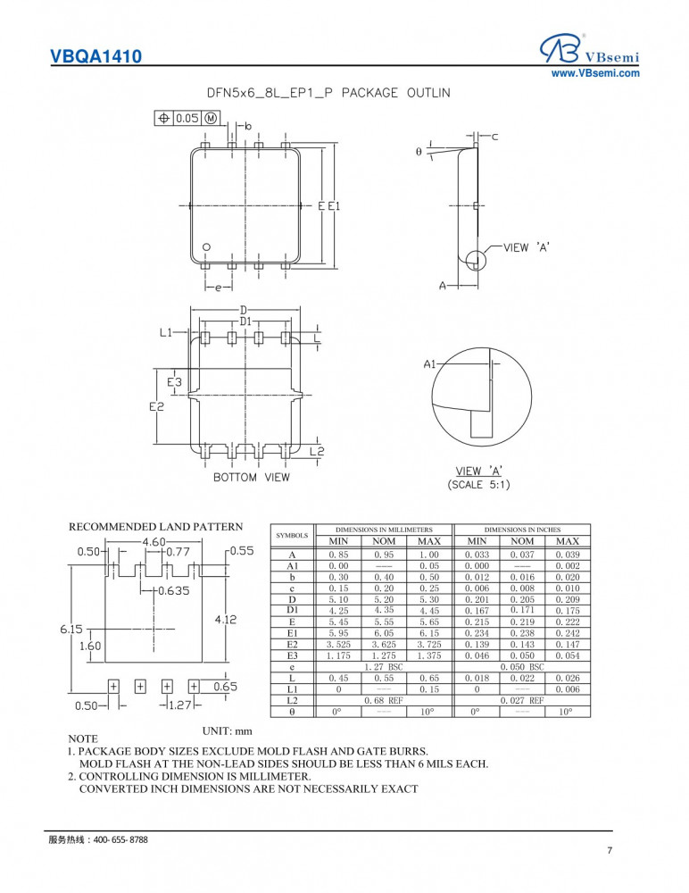 VBQA1410 datasheet page 7