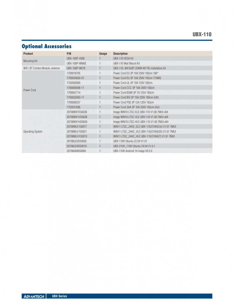 UBX-110H document page 3