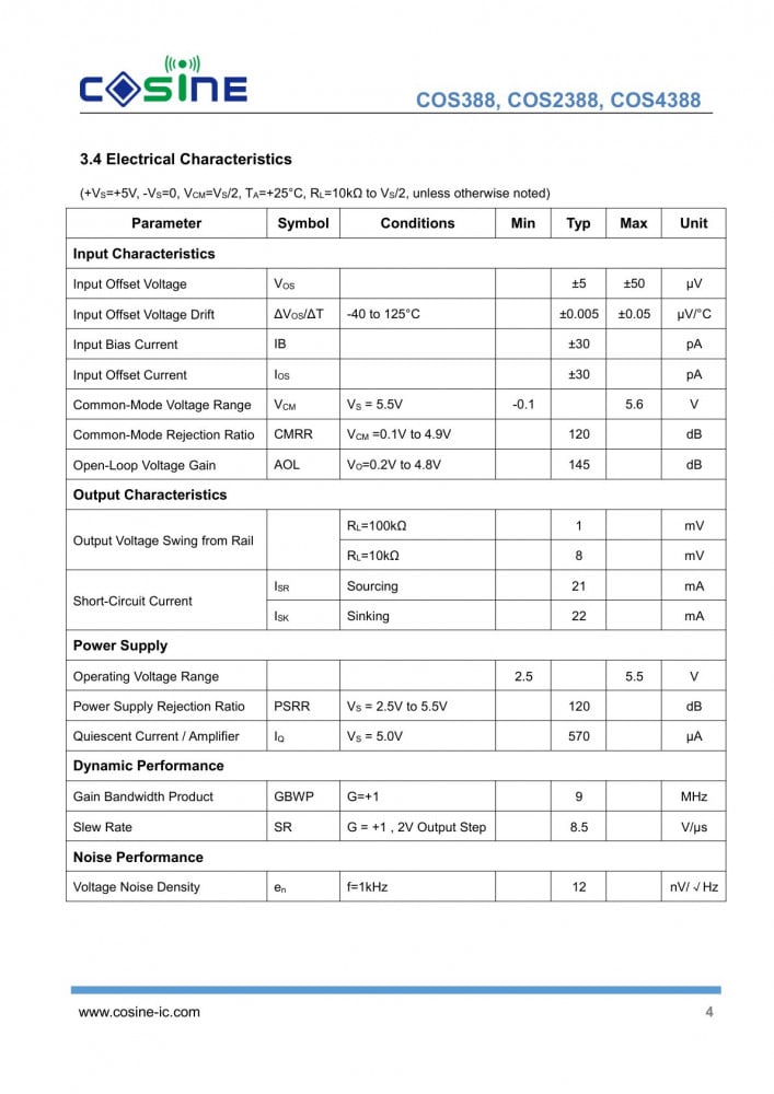 COS2388SRA datasheet page 4