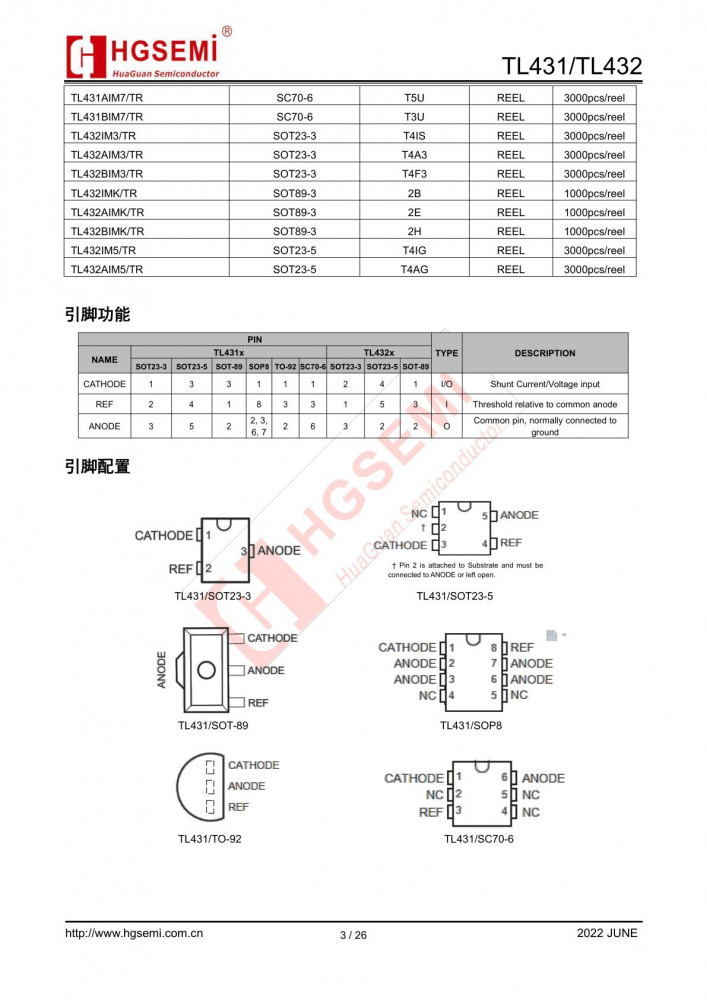 TL431AIM/TR datasheet page 3