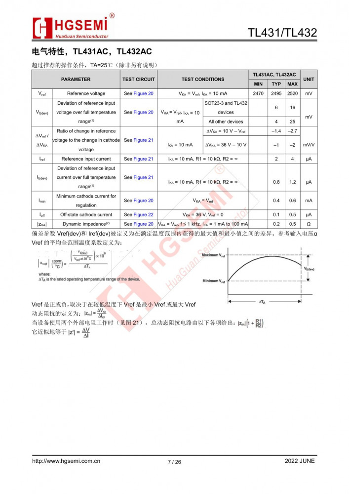 TL431AIM/TR datasheet page 7