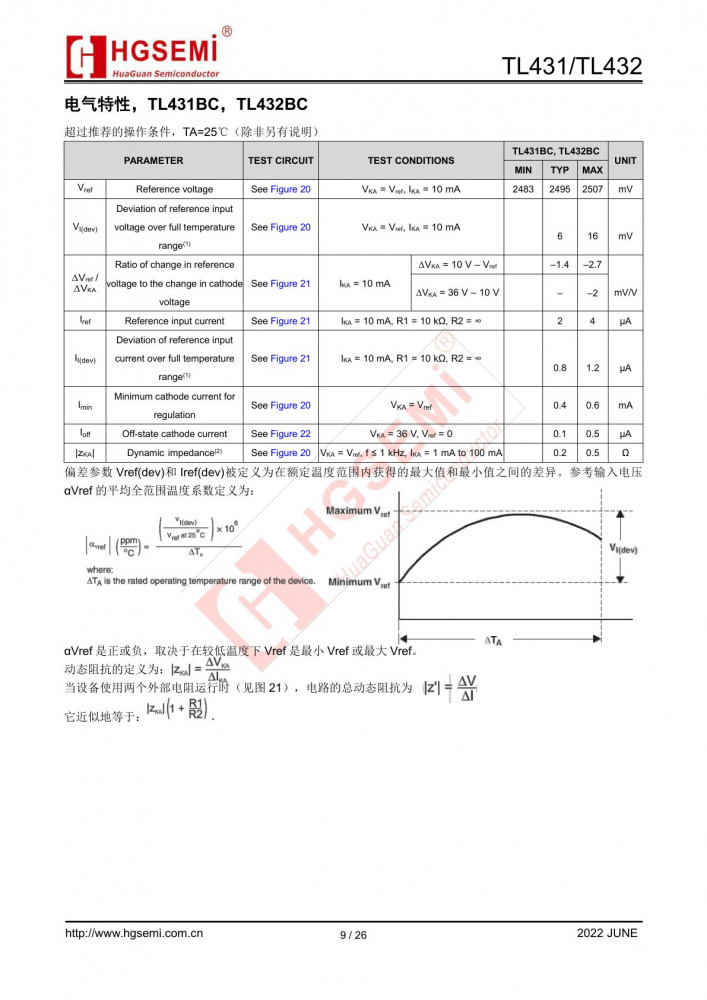TL431AIM/TR datasheet page 9
