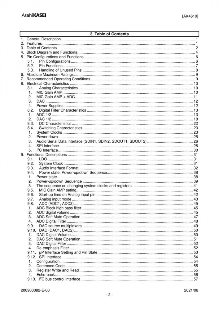 AK4619VN technical document page 2