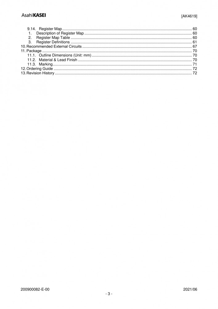 AK4619VN technical document page 3