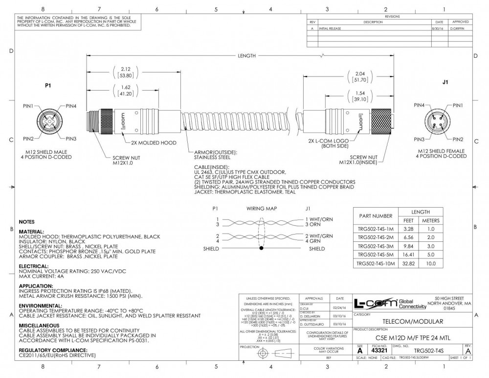 L-com TRG502-T4S-5M technical drawing