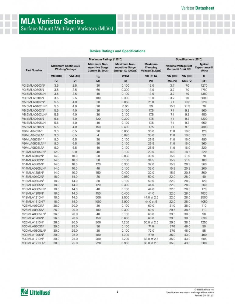 Littelfuse MLA datasheet page 2