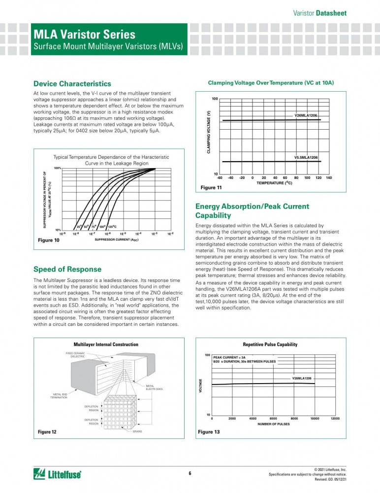 Littelfuse MLA datasheet page 6