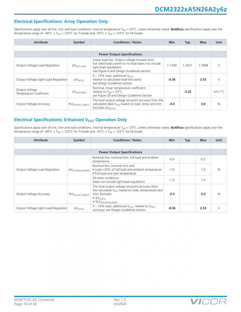 DCM2322 datasheet page 10