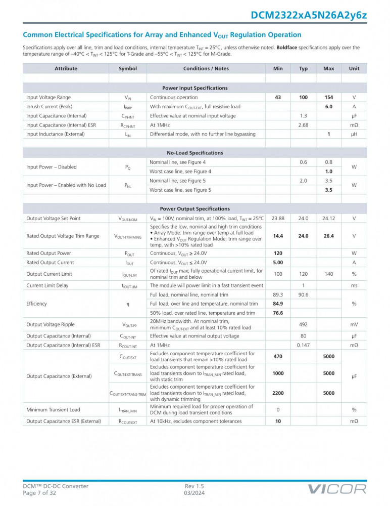 DCM2322 datasheet page 7