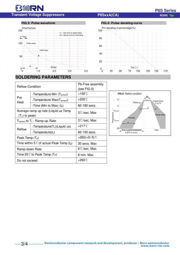 P8S series datasheet page 3