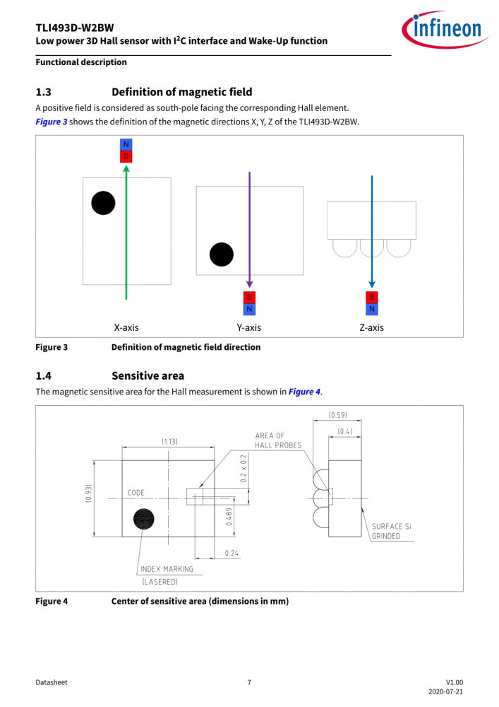 TLI493D-W2BW datasheet page 7