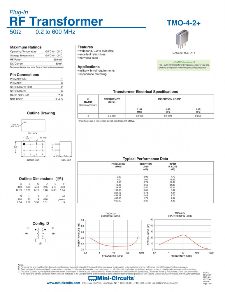 Mini-Circuits TMO-4-2+ datasheet page