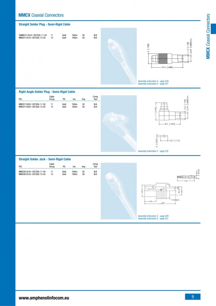 Amphenol RF catalogue page 10