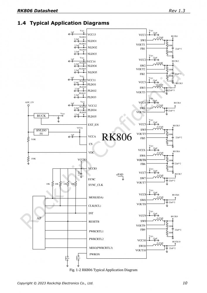 RK806 datasheet page 10