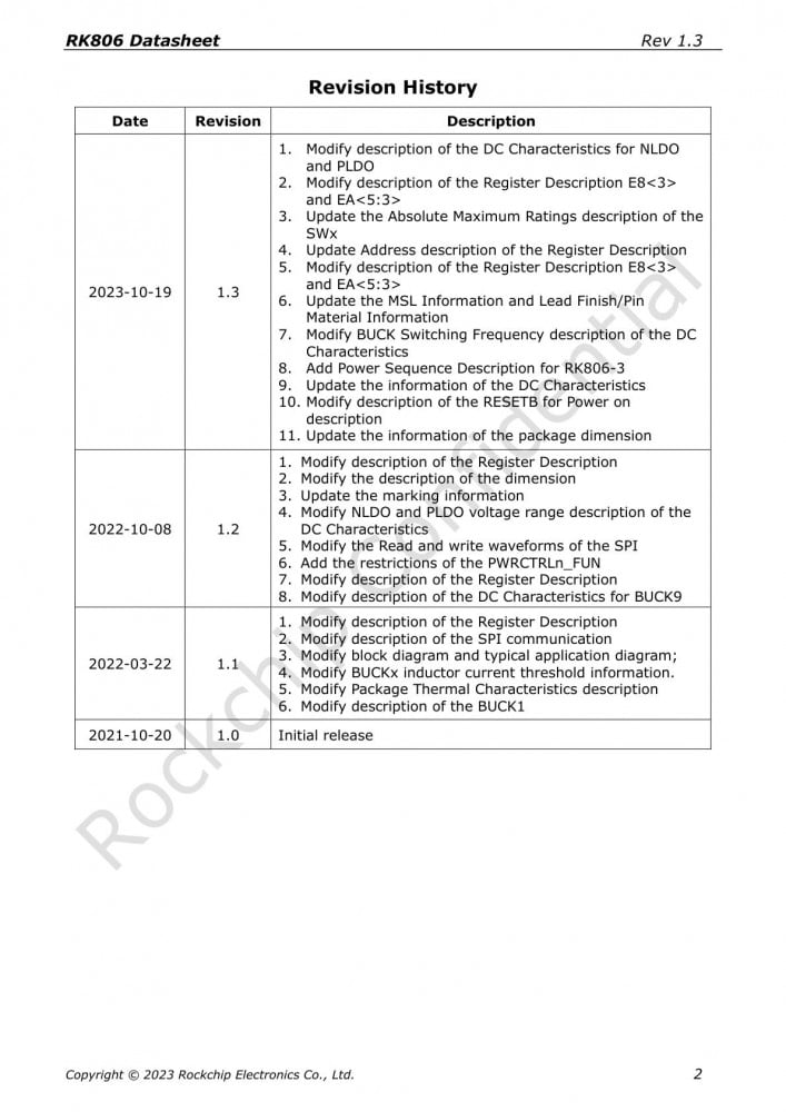 RK806 datasheet page 2