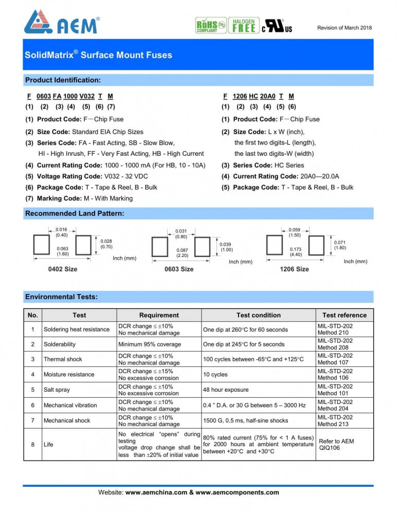AEM SolidMatrix HI Series document page 4