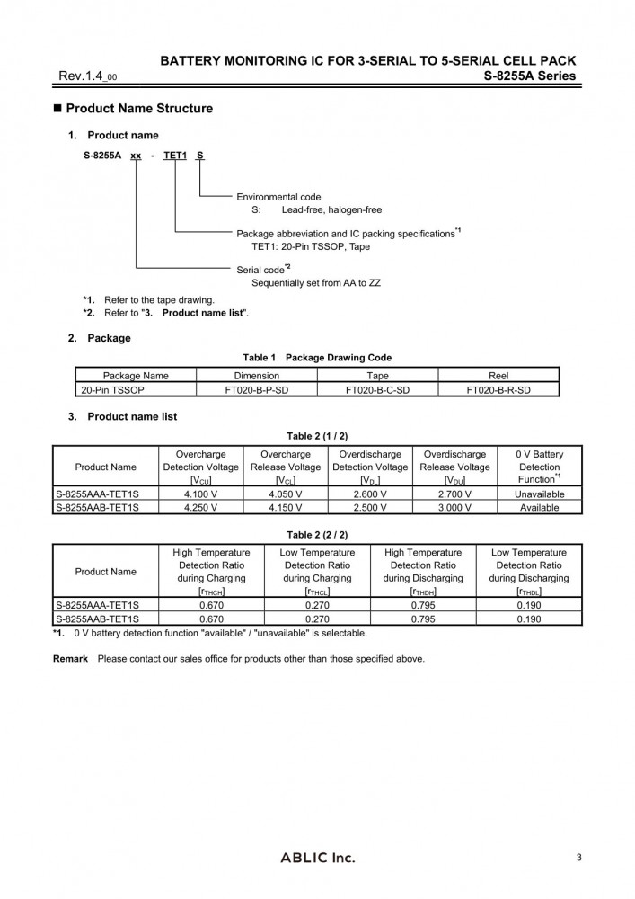 S-8255A document page 3