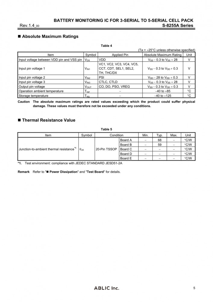 S-8255A document page 5