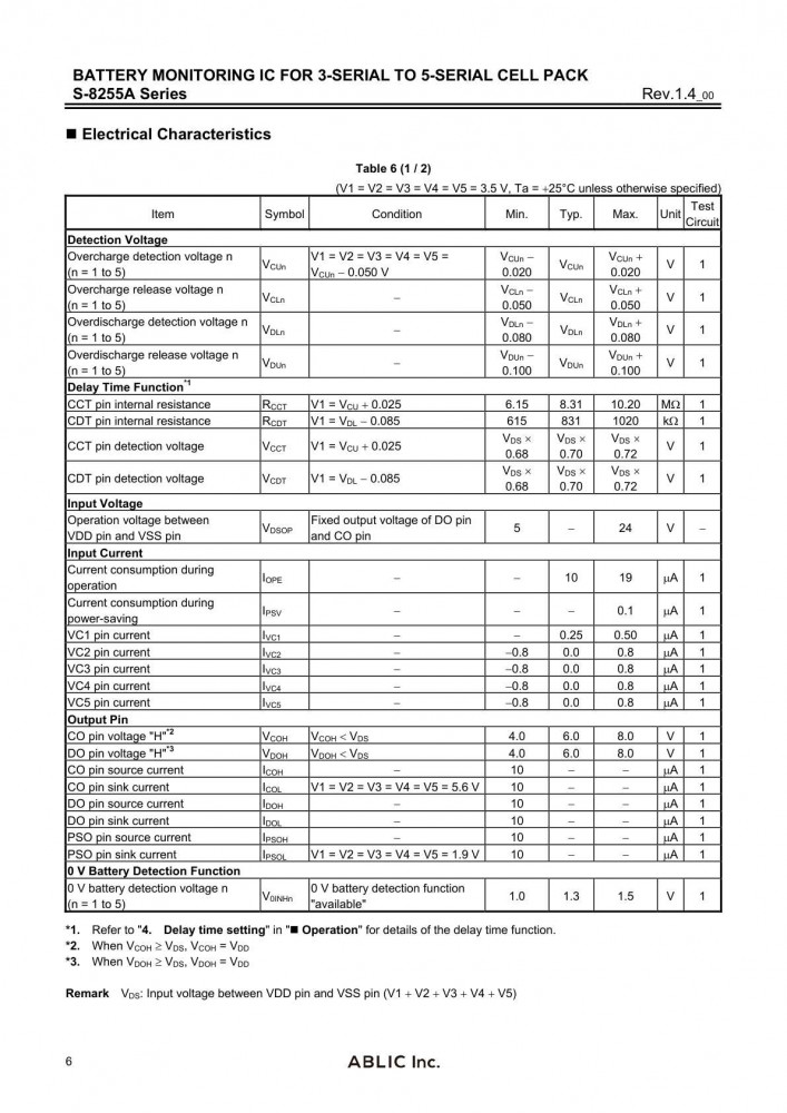 S-8255A document page 6