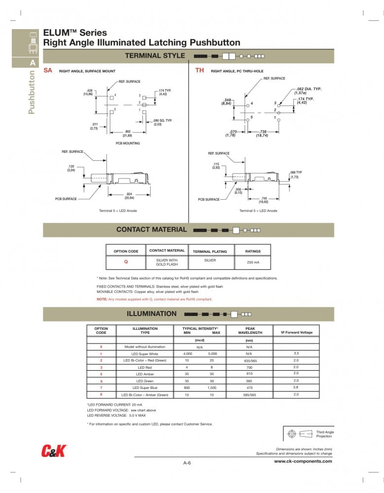 C&K catalog page 6
