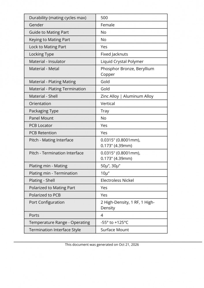 SVR-A1R-N2A-HHRH product documentation page 2