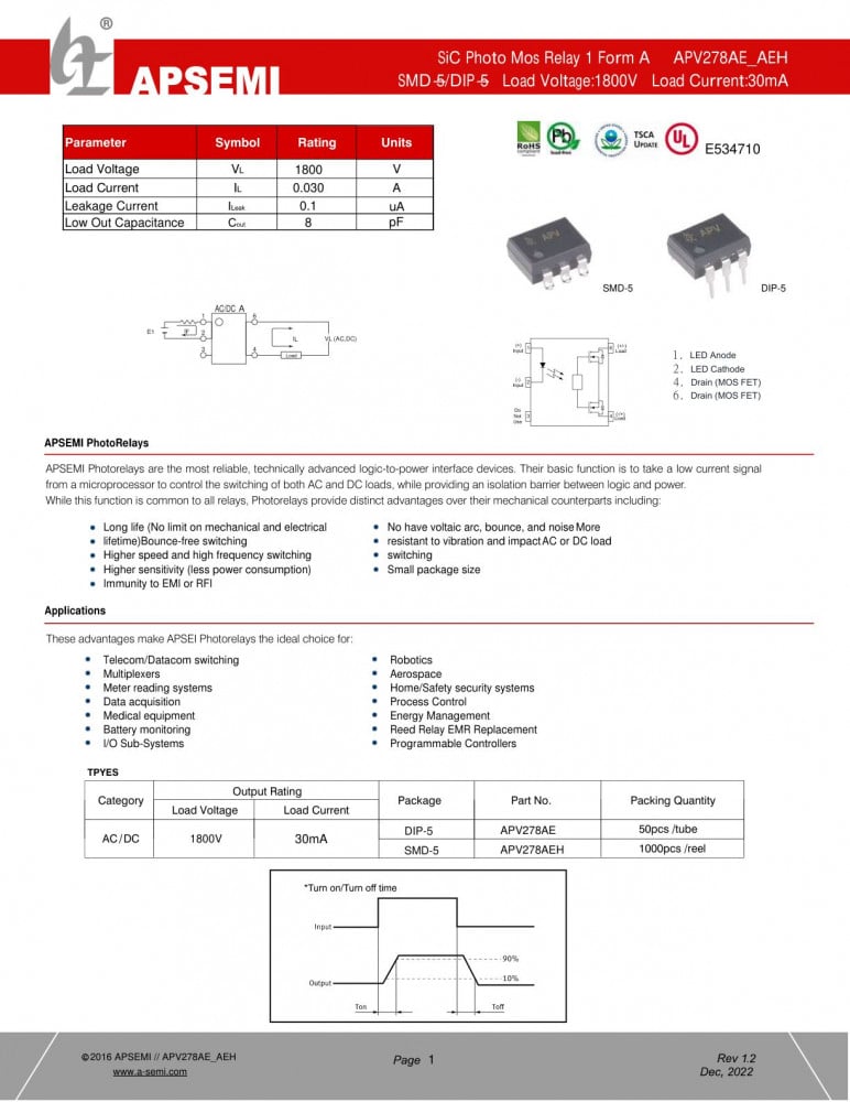 APV278AEH datasheet page 1