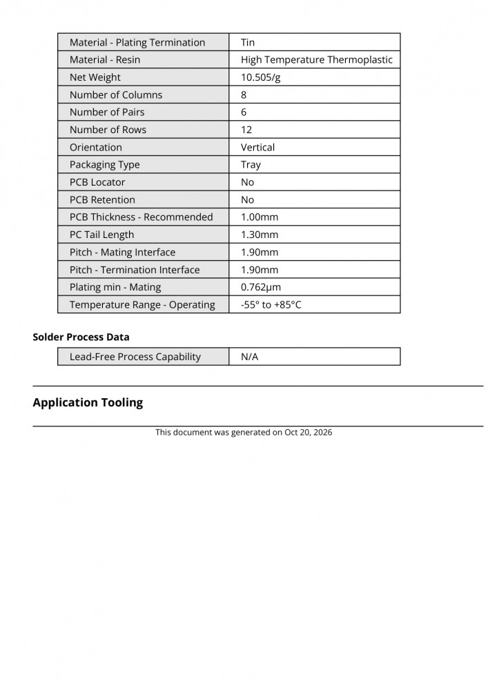 MOLEX 1713955827 document image, page 3
