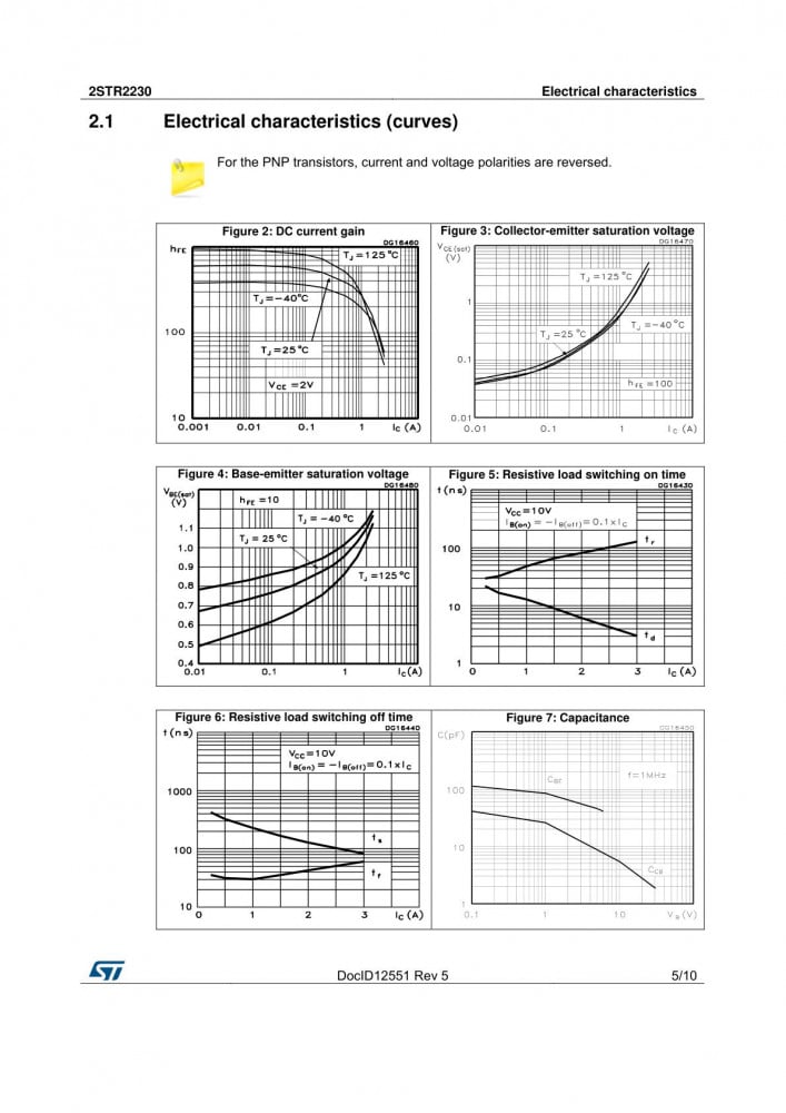 2STR2230 datasheet page 5
