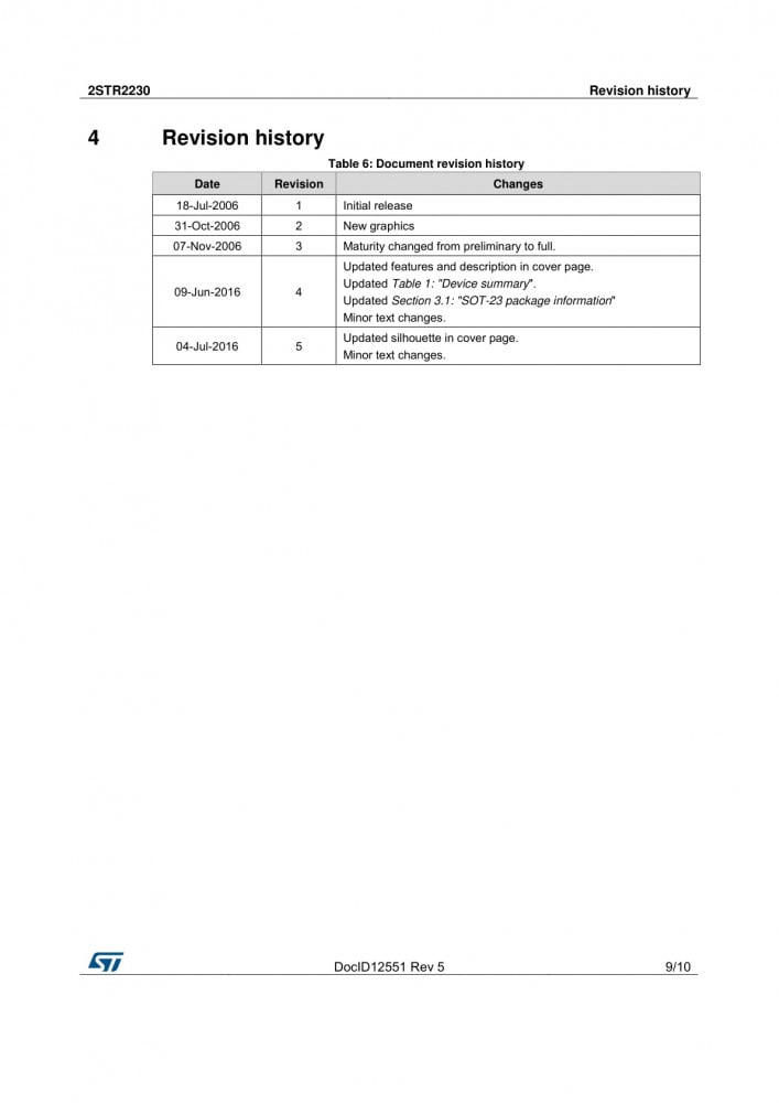 2STR2230 datasheet page 9