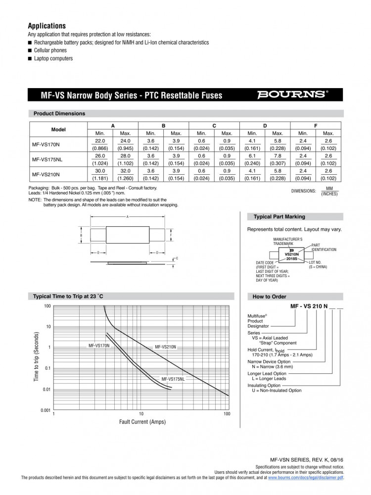 BOURNS MF-VS series datasheet page 2