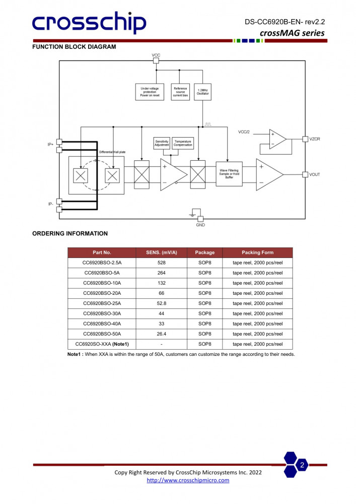 CC6920B datasheet page 2
