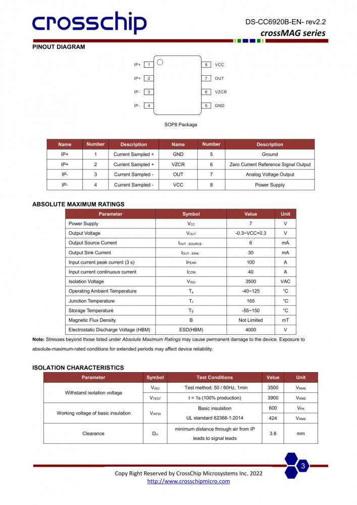 CC6920B datasheet page 3