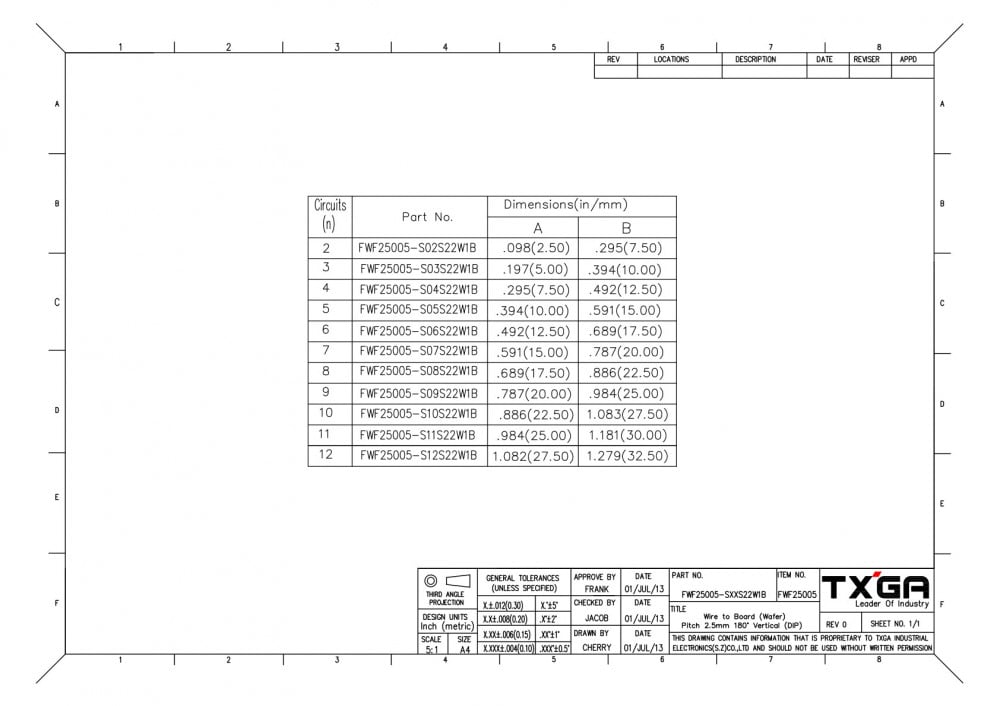 TXGA FWF25005 series technical document page 2