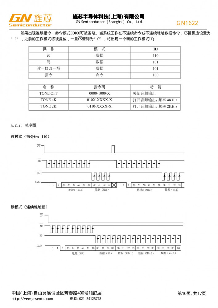 GN1622B datasheet page 10